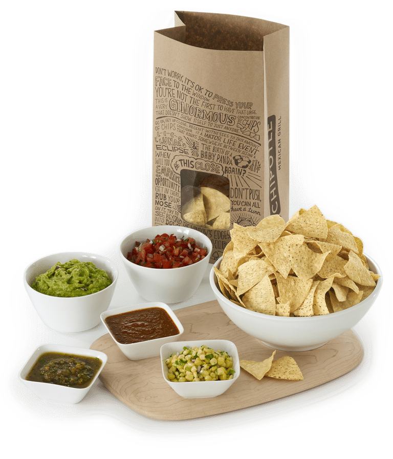 CHIPOTLE CATERING PRICES | Latest Chipotle Catering Menu Review